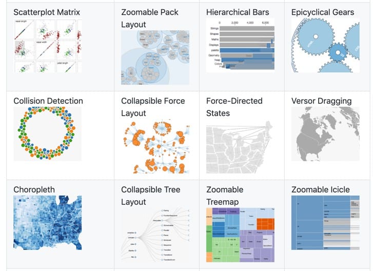 GHC19: Data Science and Pretty Charts | Becky's Bits & Bytes